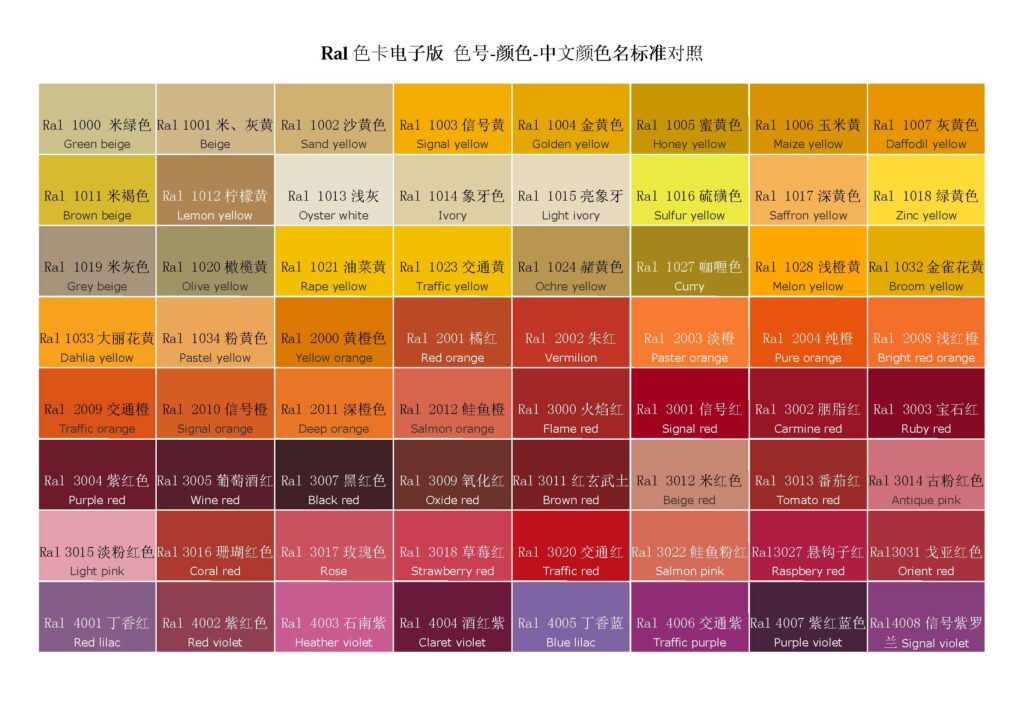 Ral Color Sheet - JW HYDRAULIC LIMITED