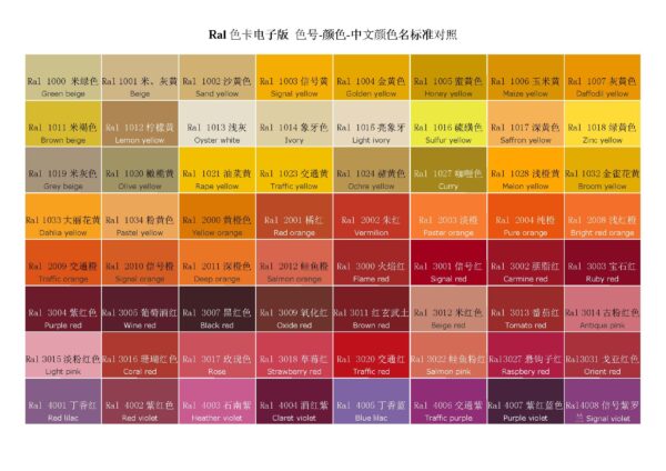 Ral Color Sheet - JW HYDRAULIC LIMITED