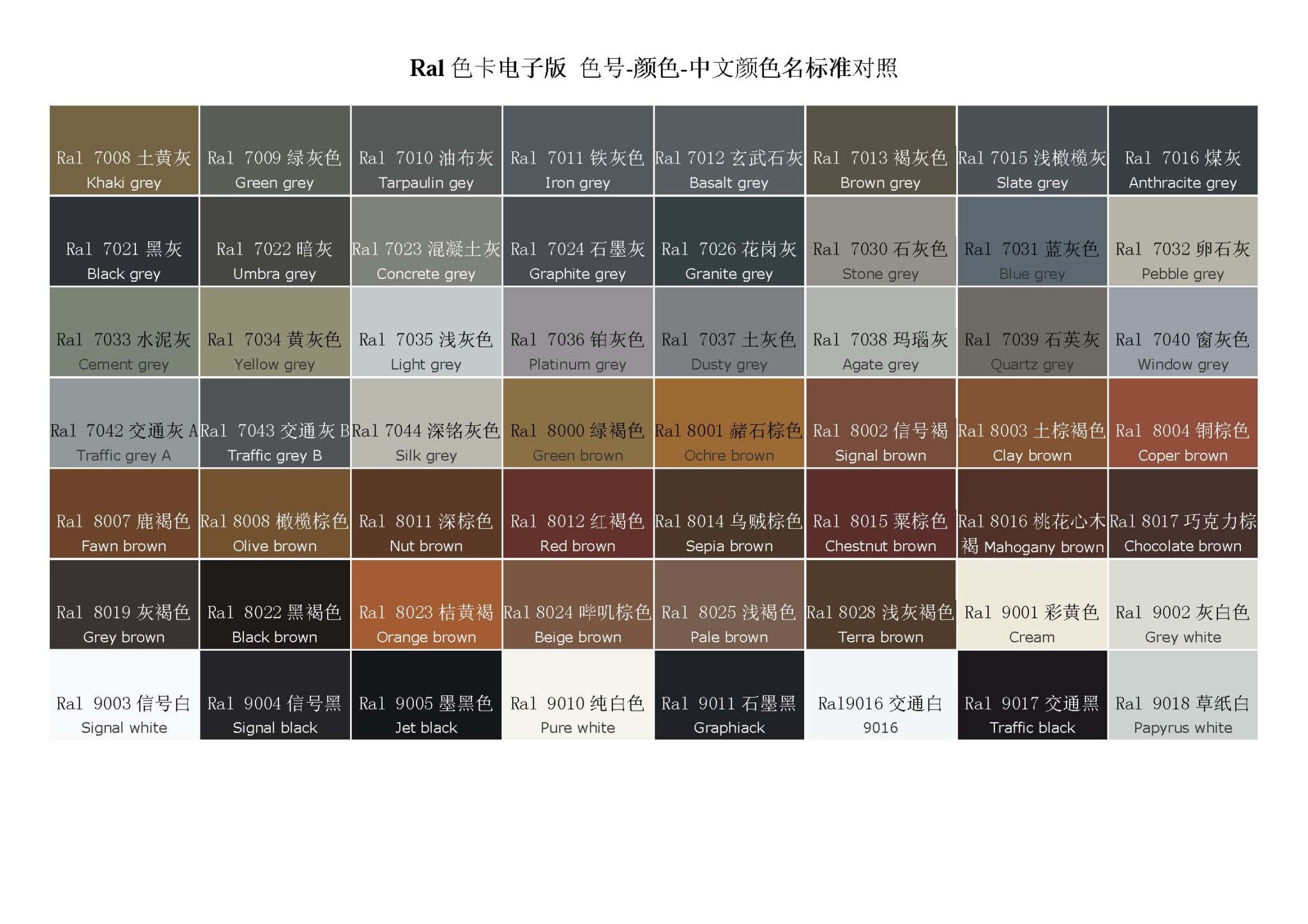 Ral Color Sheet - JW HYDRAULIC LIMITED
